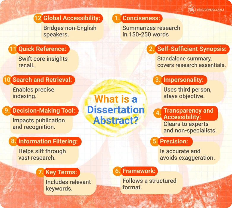 How To Write An Abstract For A Dissertation Craft The Perfect Summary